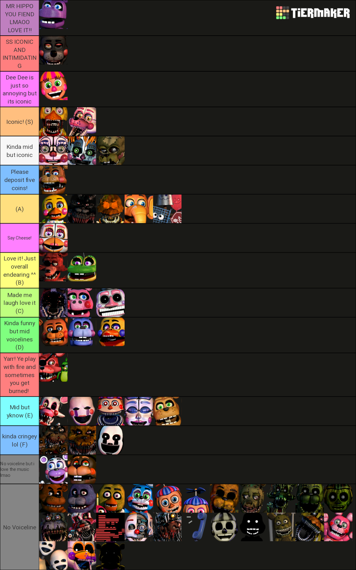 FNAF Ultimate Custom Night Tier List (Community Rankings) - TierMaker
