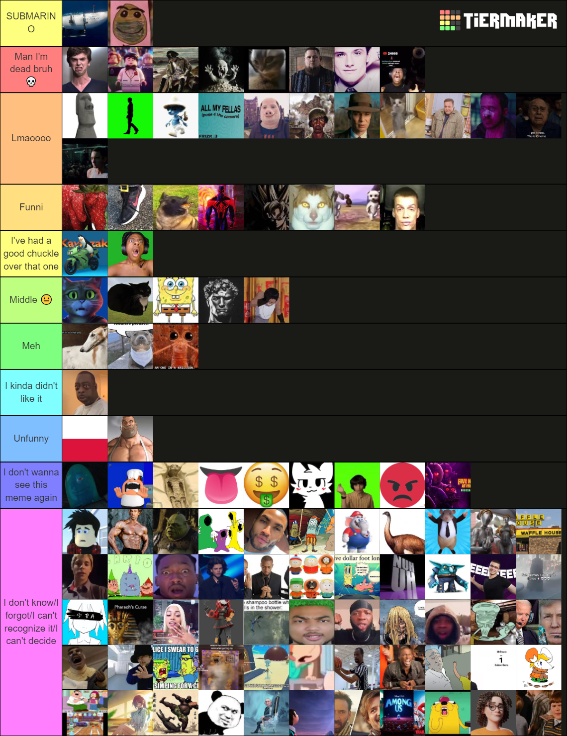 2023 memes Tier List (Community Rankings) - TierMaker