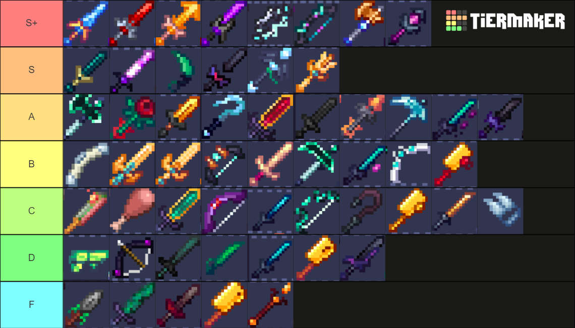 Hypiexl Skyblock Weapons Tier List (Community Rankings) - TierMaker