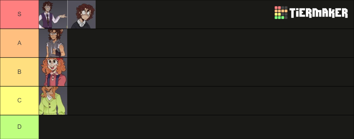 🔮AFTON FAMILY🔮 Tier List (Community Rankings) - TierMaker