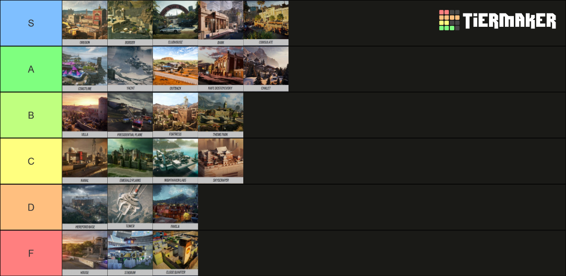 R6 Map Tierlist (Y8) (2023) Tier List (Community Rankings) - TierMaker