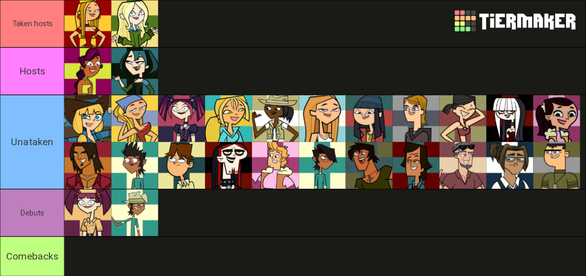 Total Drama Characters (+Fanmade and Reboot) Tier List (Community ...