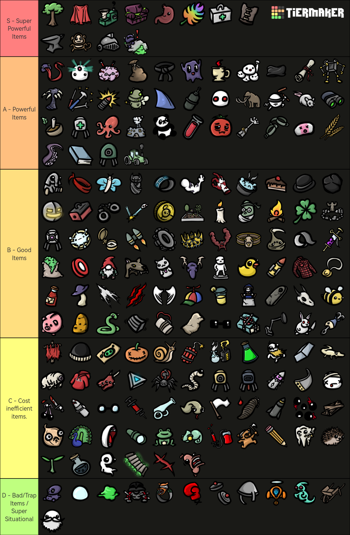 ArosRising Brotato Item Tier List (Community Rankings) - TierMaker