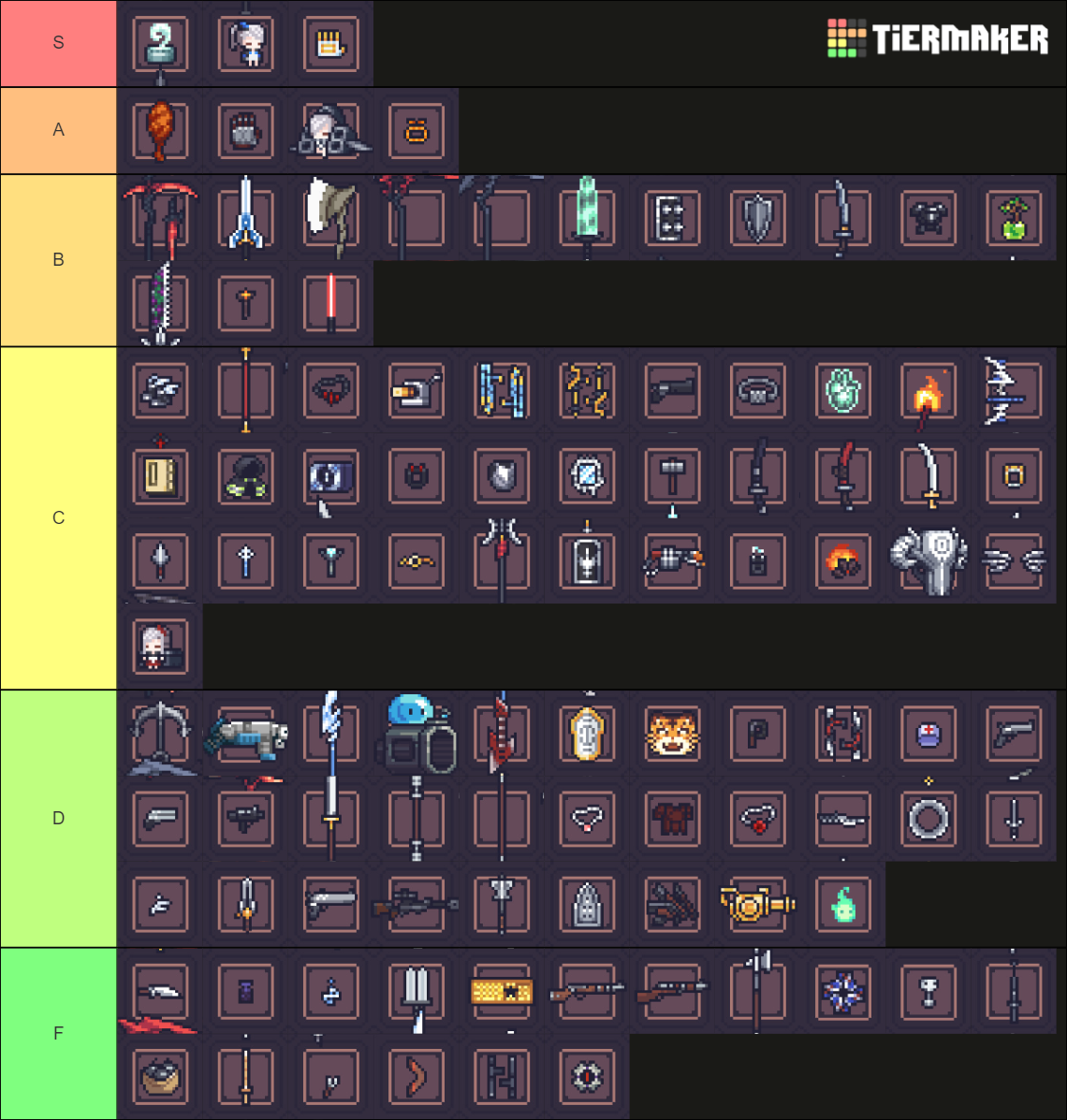 Dungreed All Items 1.6.7 Tier List (Community Rankings) - TierMaker