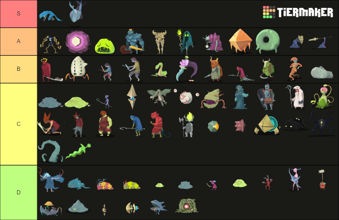 Slay the Spire enemies Tier List (Community Rankings) - TierMaker