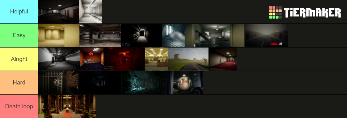 Escape the Backrooms levels difficulty Tier List (Community Rankings ...