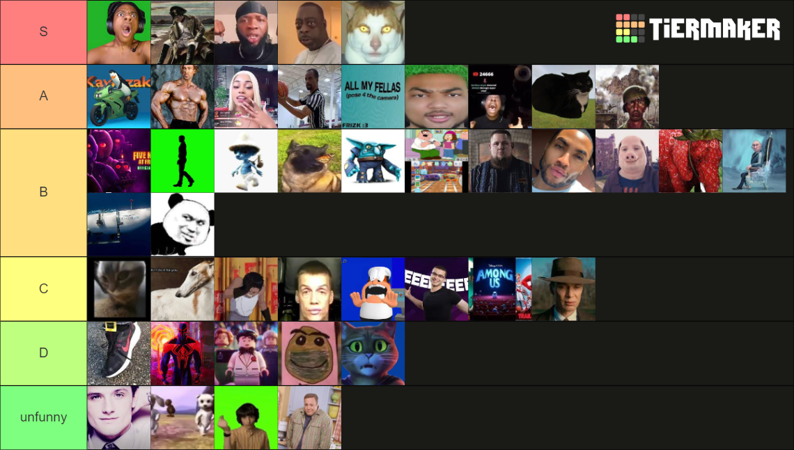 2023 memes Tier List (Community Rankings) - TierMaker