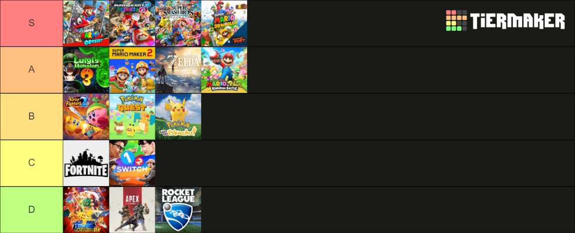 Top 100 Nintendo Switch Games Tier List (Community Rankings) - TierMaker