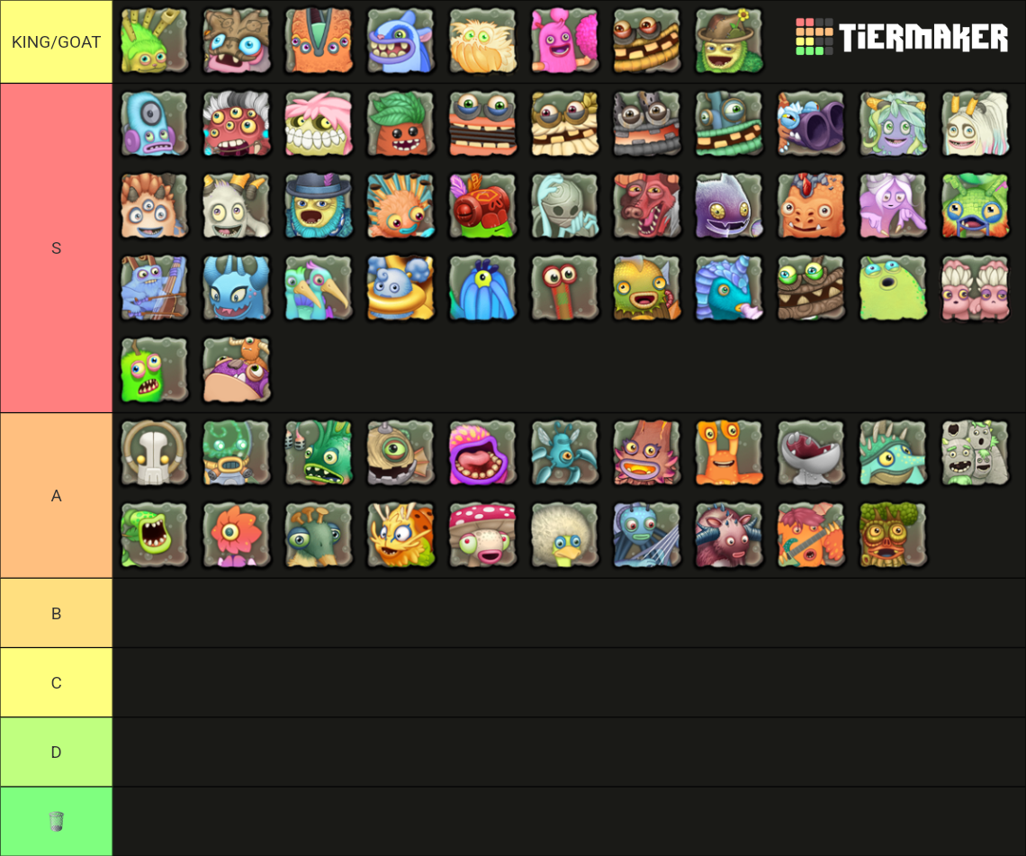 All Monster | My Singing Monsters (January 30th, 2024). Tier List ...