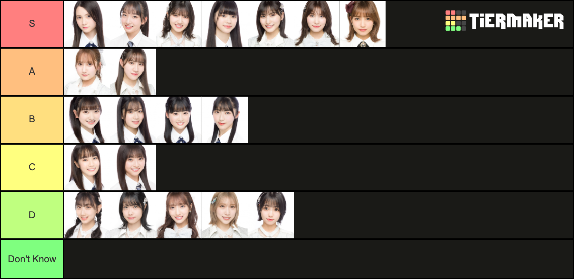 All AKB48 members (1ki - 19ki) Tier List (Community Rankings) - TierMaker