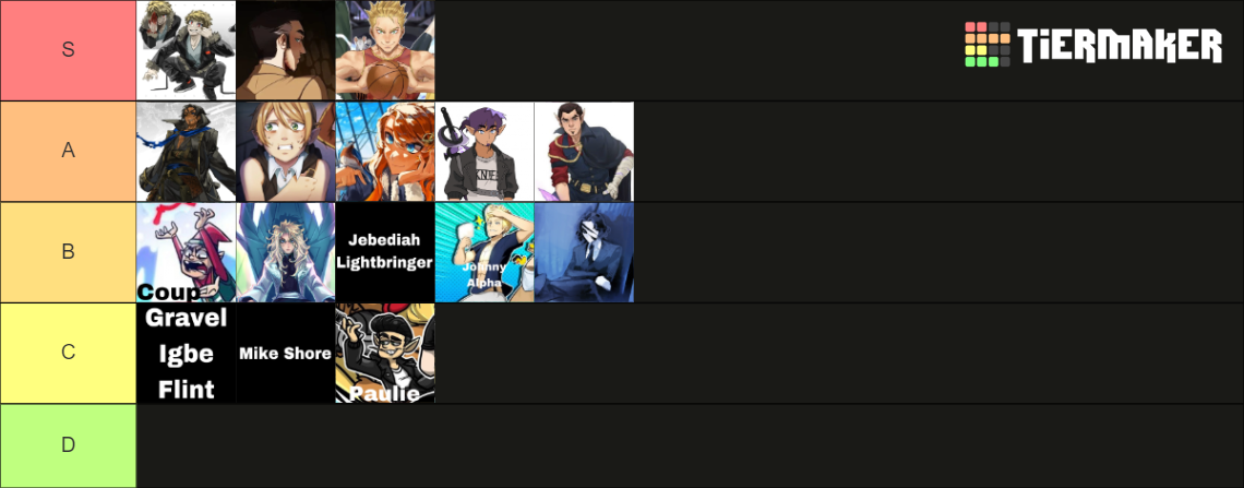 Every JRWI Condifiction PC Tier List (Community Rankings) - TierMaker