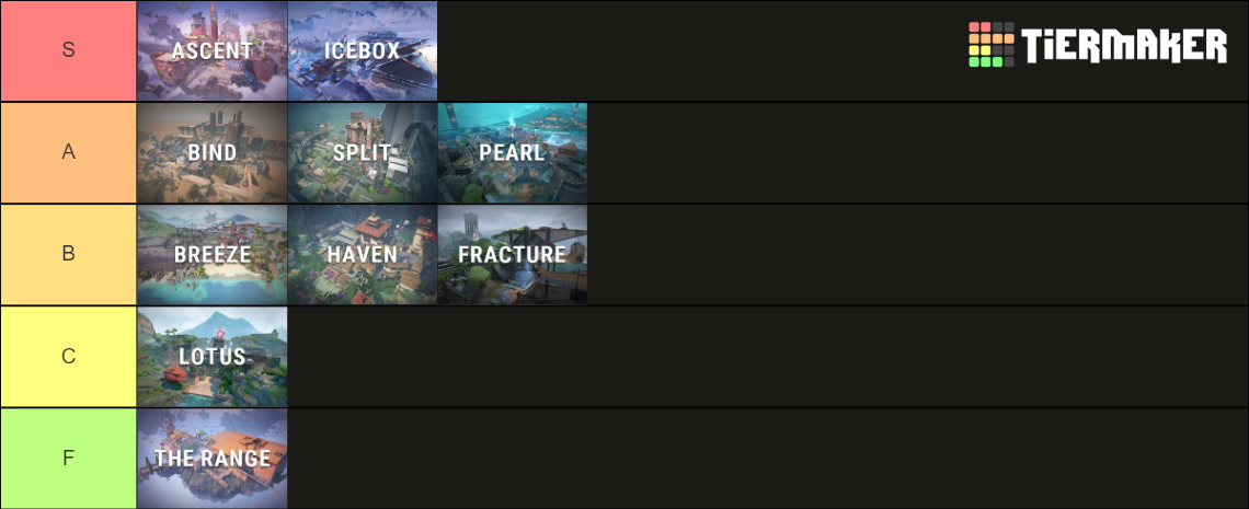 VALORANT Map (with Lotus) Tier List (Community Rankings) - TierMaker