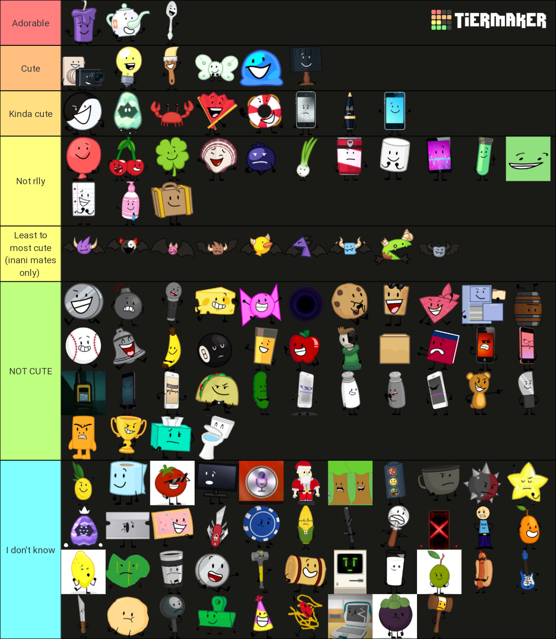 Inanimate Insanity ALL CHARACTERS (II, II2, III, FFF) Tier List ...