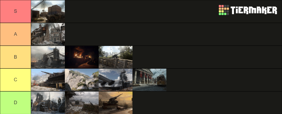 Call of Duty WW2 Multiplayer Maps Tier List (Community Rankings ...