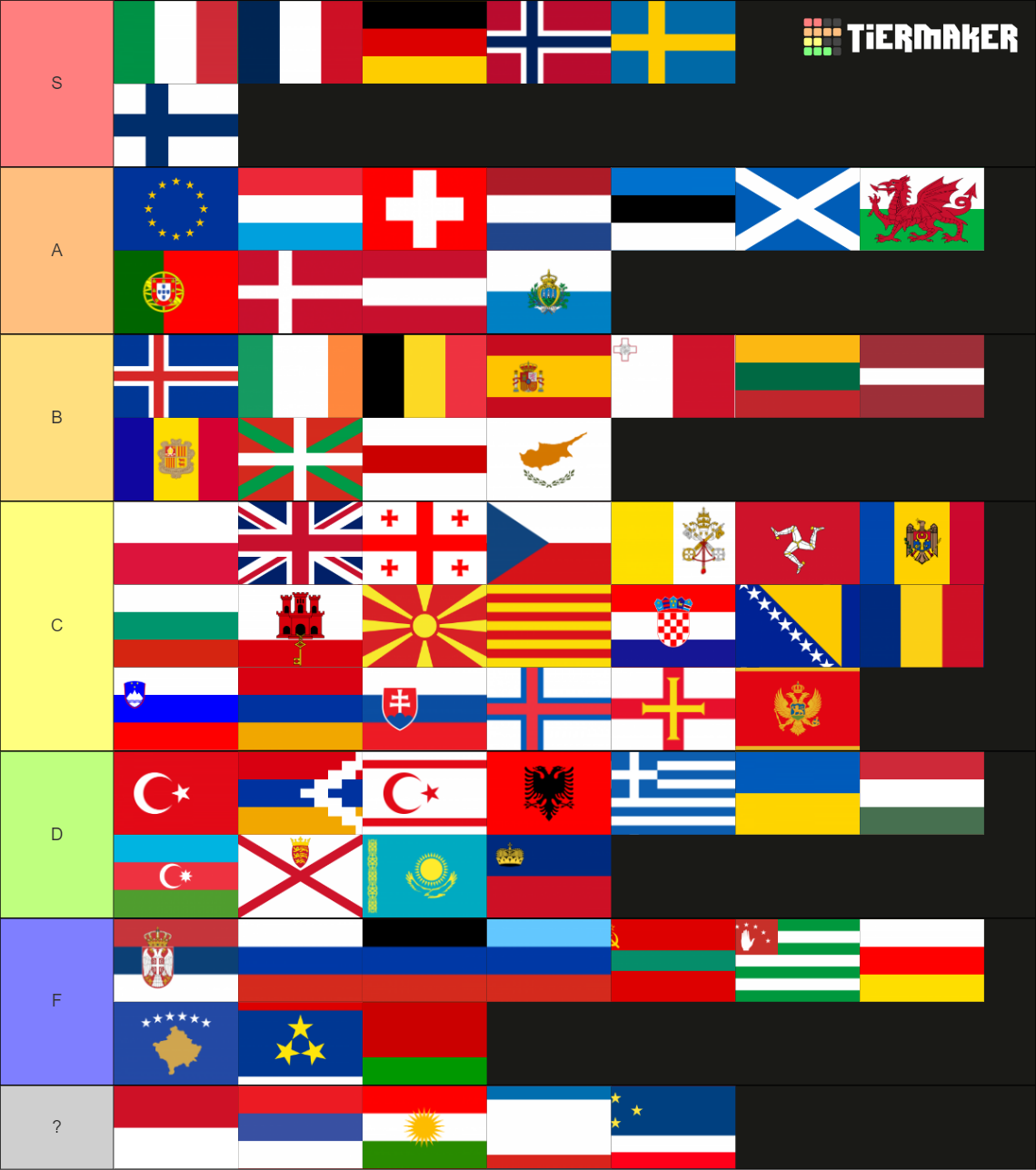 Europe countries and territories Tier List (Community Rankings) - TierMaker