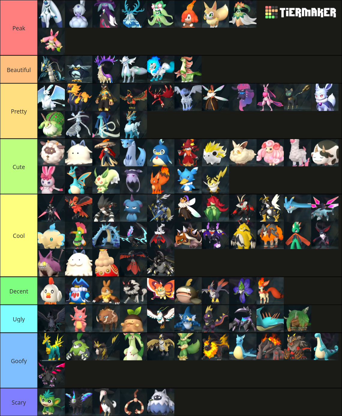 PalWorld Pals Tier List (Community Rankings) - TierMaker