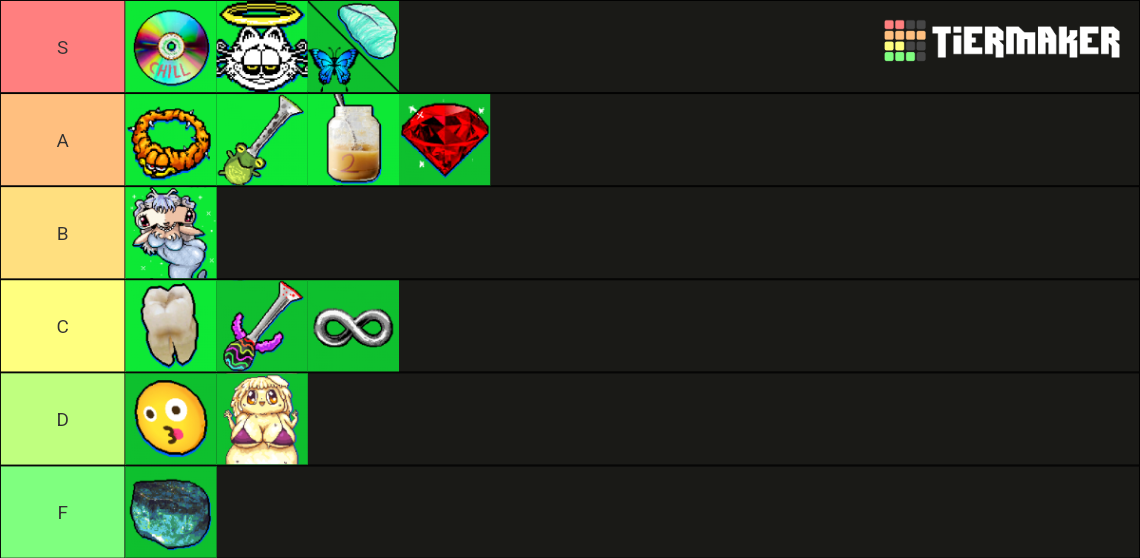 Lumpy's LUMPCRATE LOOT ! Tier List (Community Rankings) - TierMaker Lumpy's LUMPCRATE LOOT ! Tier List (Community Rankings) - TierMaker