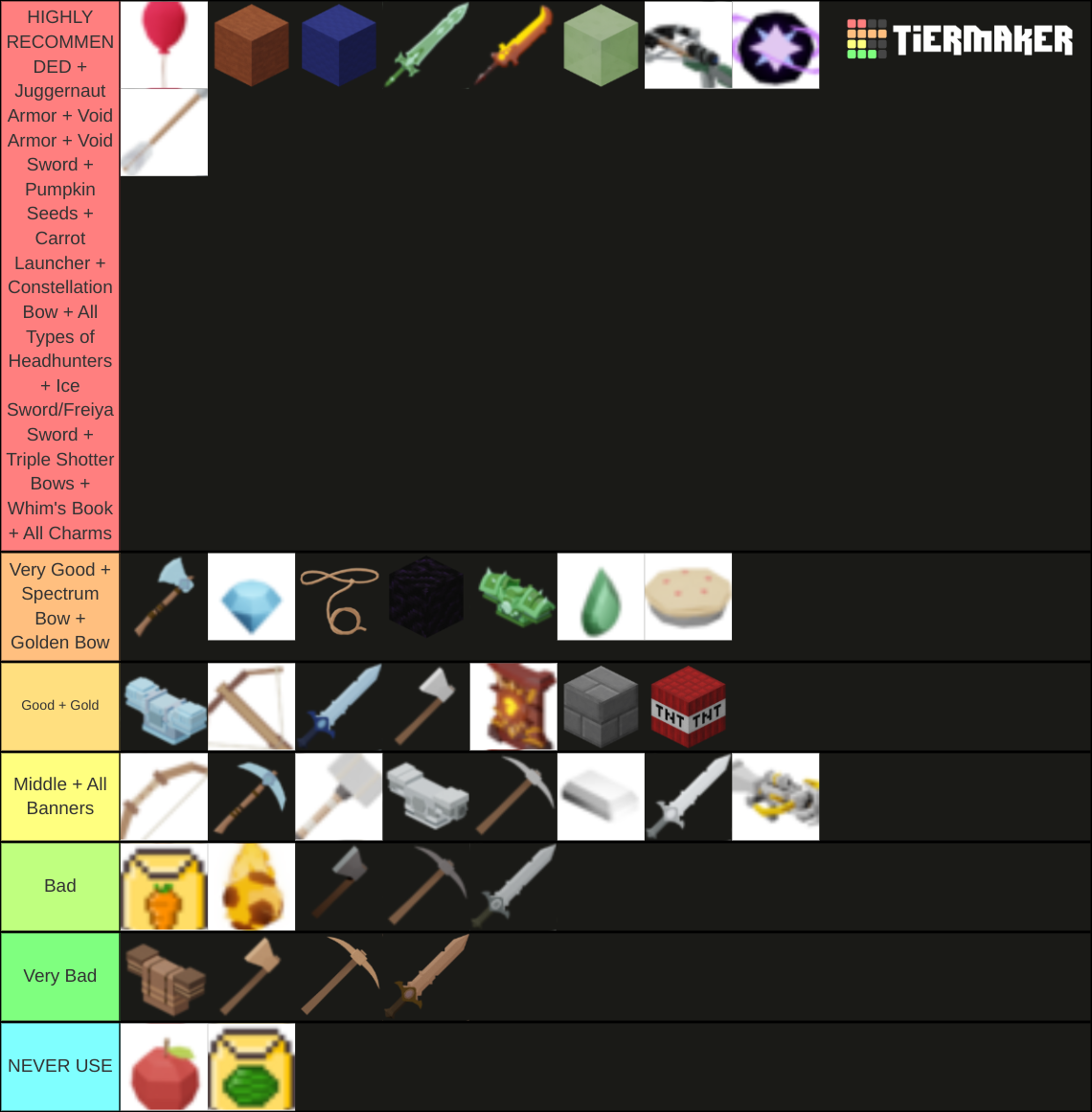 Roblox Bedwars All Items Tier List (Community Rankings) - TierMaker