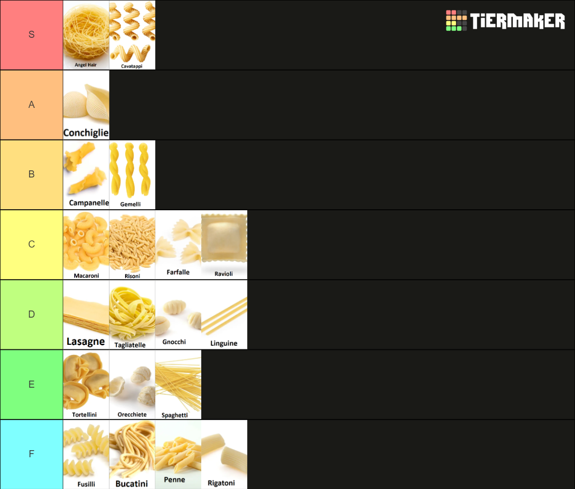 Pasta Rankings Tier List (Community Rankings) - TierMaker