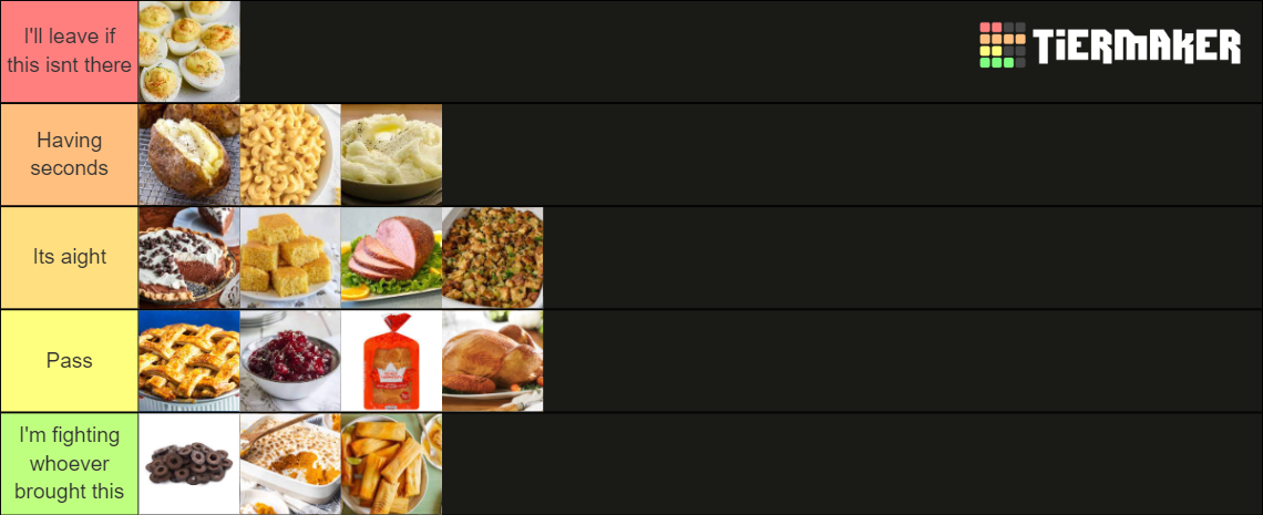 Thanksgiving foods Tier List (Community Rankings) - TierMaker