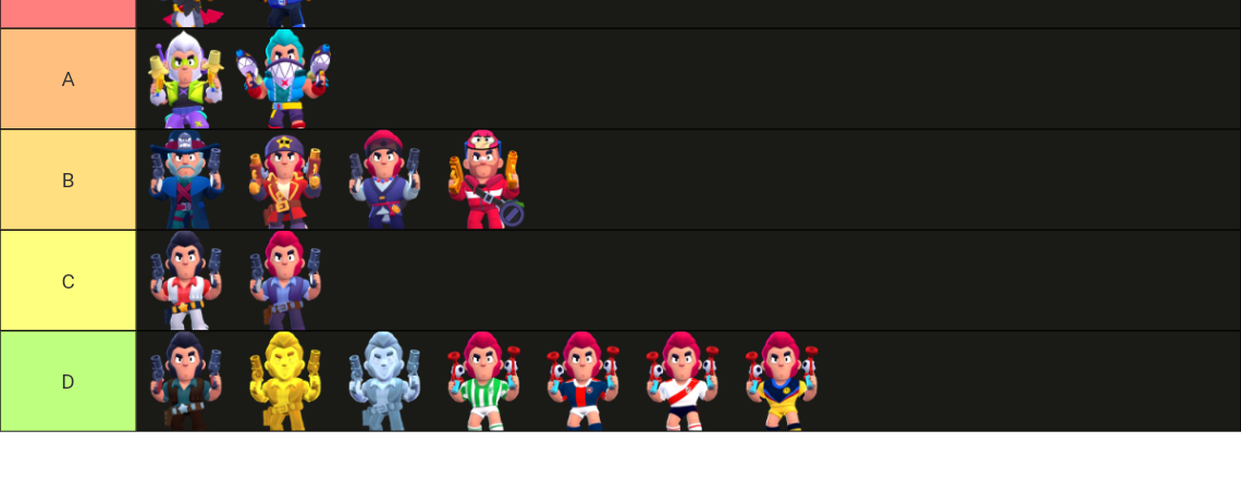 Colt all skins Tier List (Community Rankings) - TierMaker