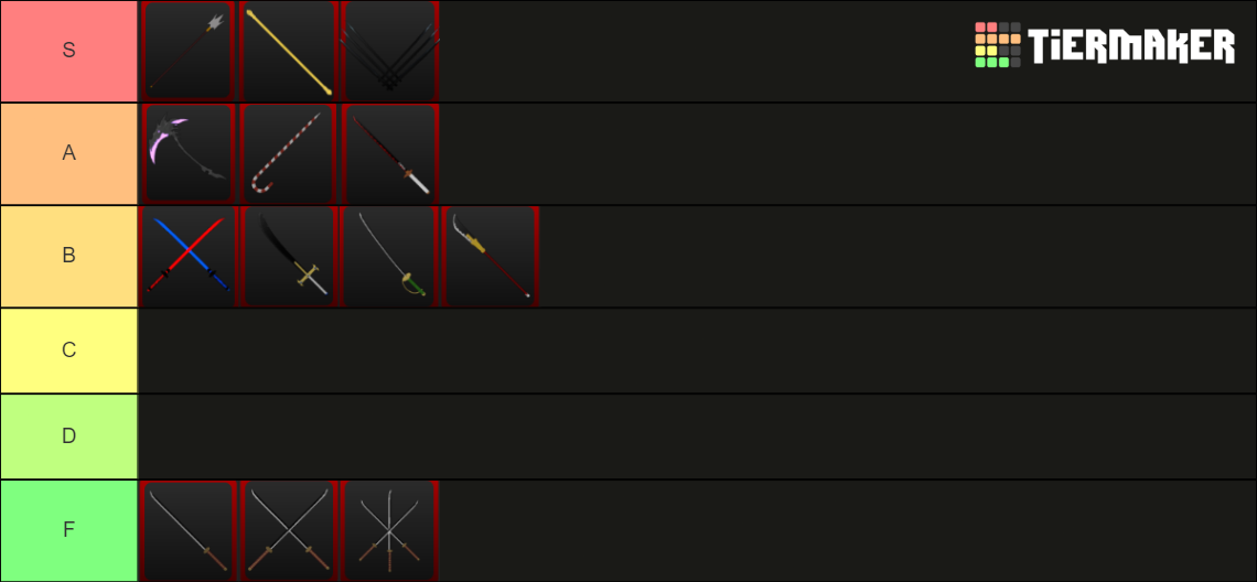 Adventure Piece Sword Tier List (Community Rankings) - TierMaker