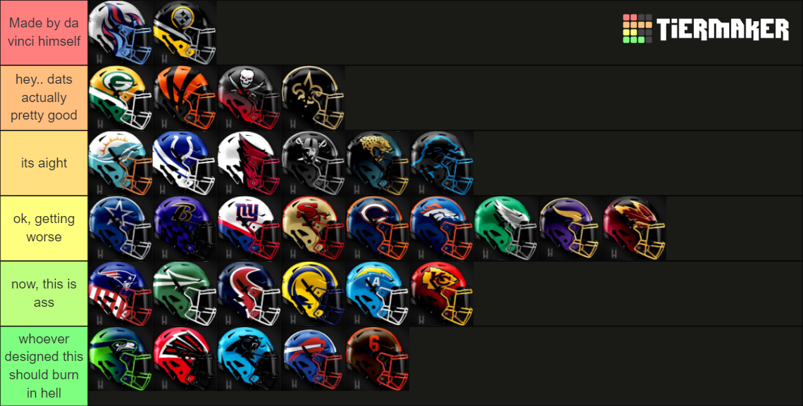 NFL Alternate Helmets Tier List (Community Rankings) - TierMaker