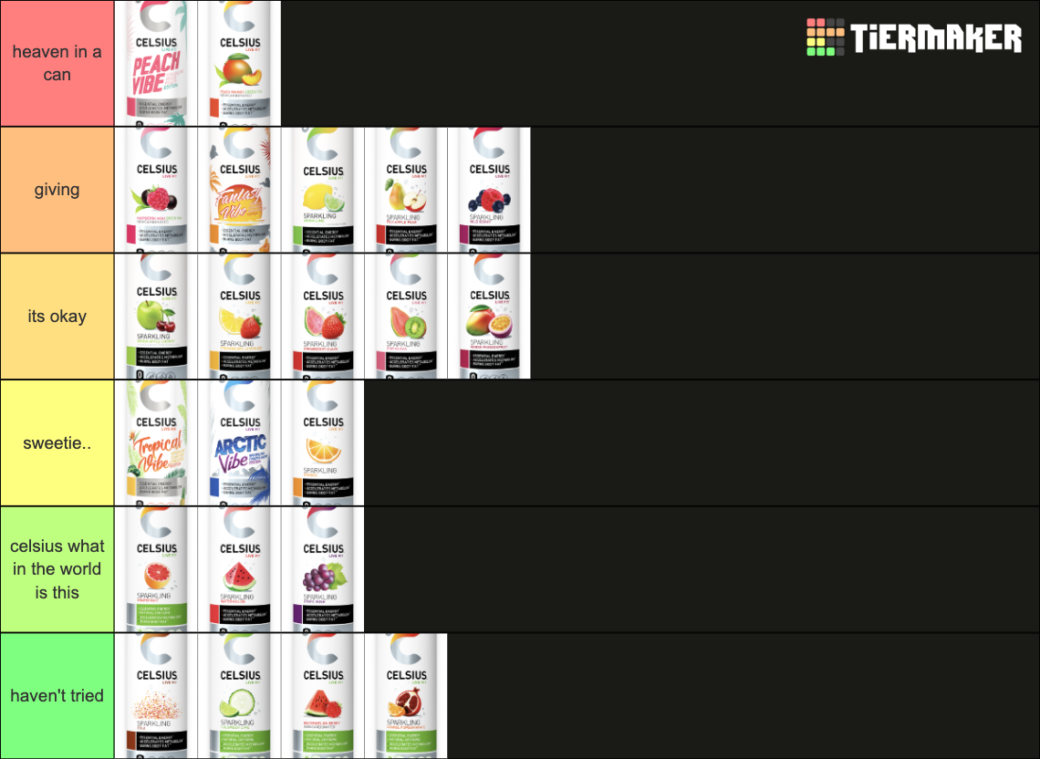 all celsius flavors Tier List (Community Rankings) - TierMaker