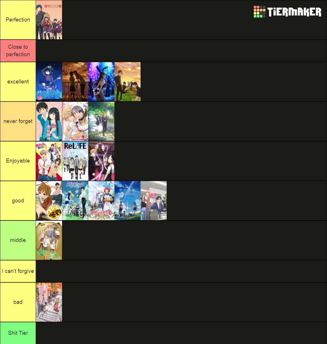 Best Rom-Com Anime Tier List (Community Rankings) - TierMaker