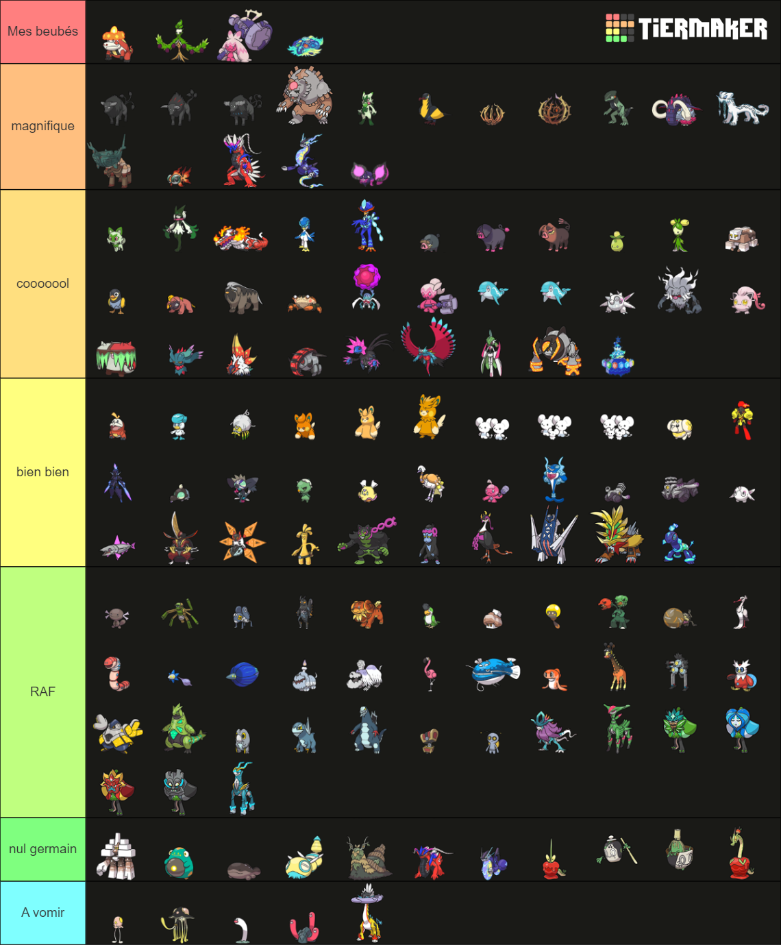 Pokemon Scarlet and Violet All Gen 9 Pokemon (DLC UPDATE) Tier List ...