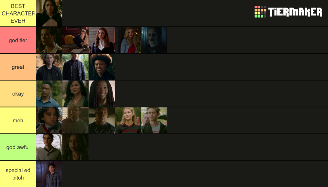 Legacies Characters (S1) Tier List (Community Rankings) - TierMaker
