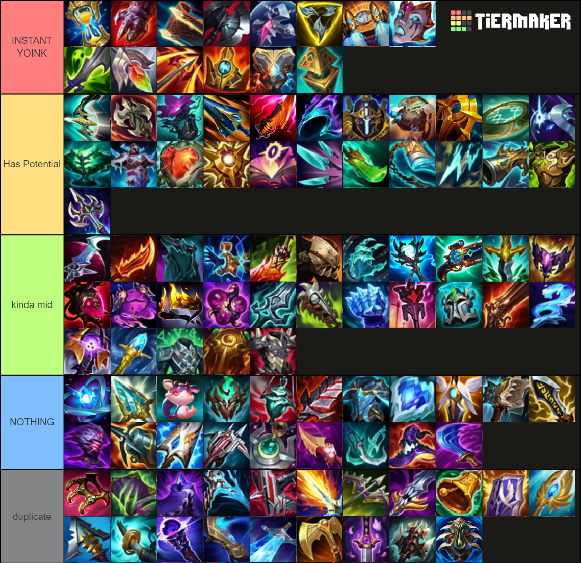 League of legends season 14 items Tier List (Community Rankings ...