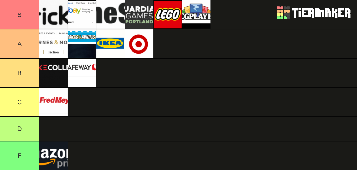 Toy Stores Tier List (Community Rankings) - TierMaker