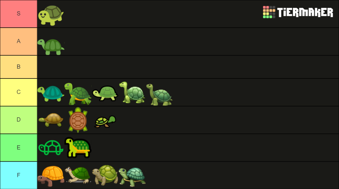 Current Turtle Emojis (April 2021) Tier List (Community Rankings ...