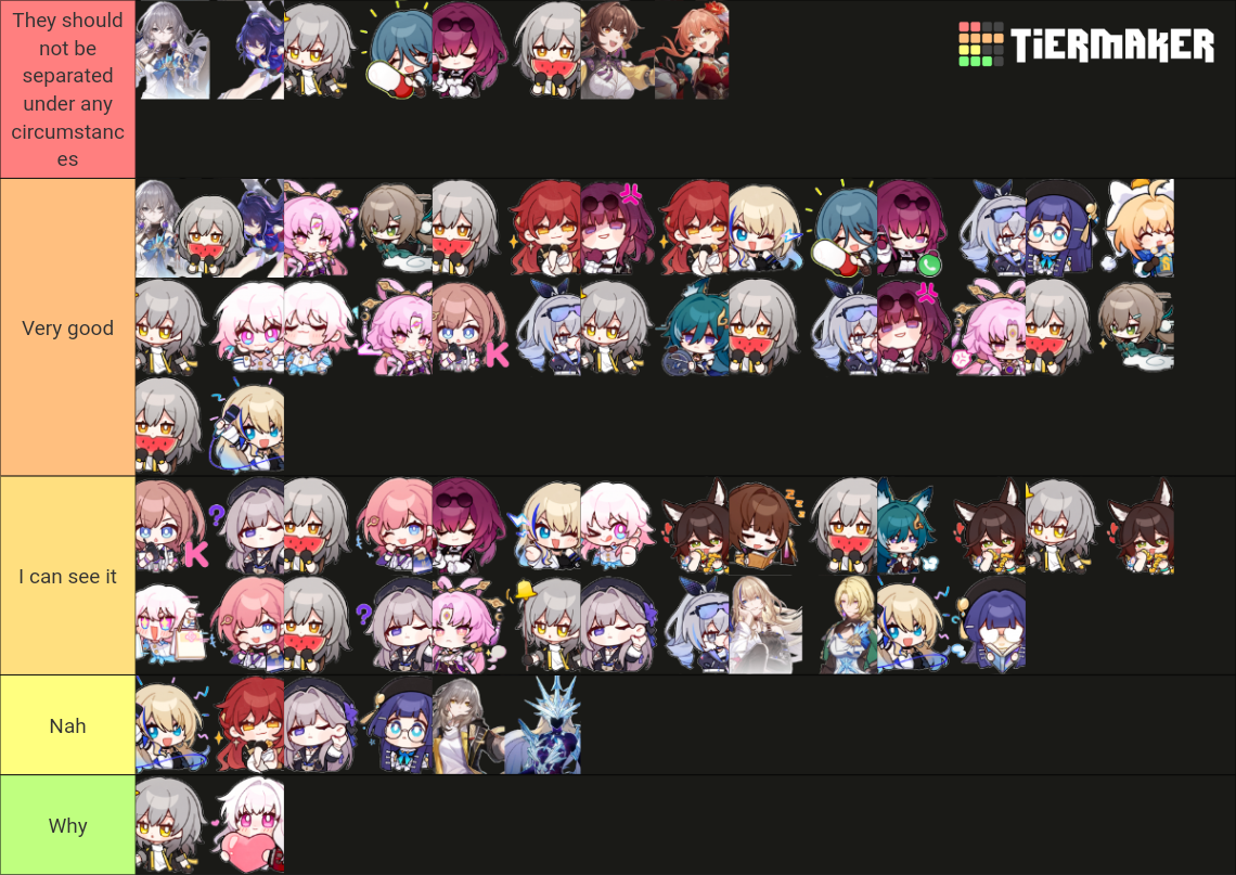 Honkai Star Rail Yuri Ships Tier List (Community Rankings) - TierMaker