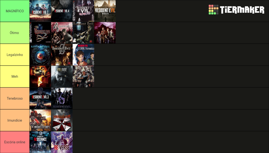 Resident Evil Franchise (Games, 2023) Tier List (Community Rankings ...