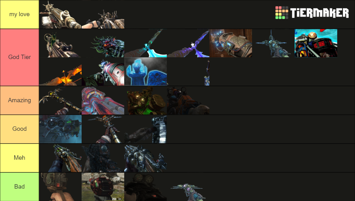 All COD Zombies Wonder Weapons Tier List (Community Rankings) - TierMaker