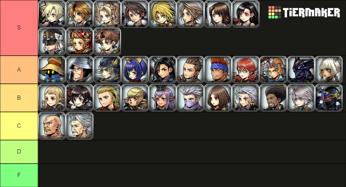 DFFOO Characters (October 2023) Tier List (Community Rankings) - TierMaker