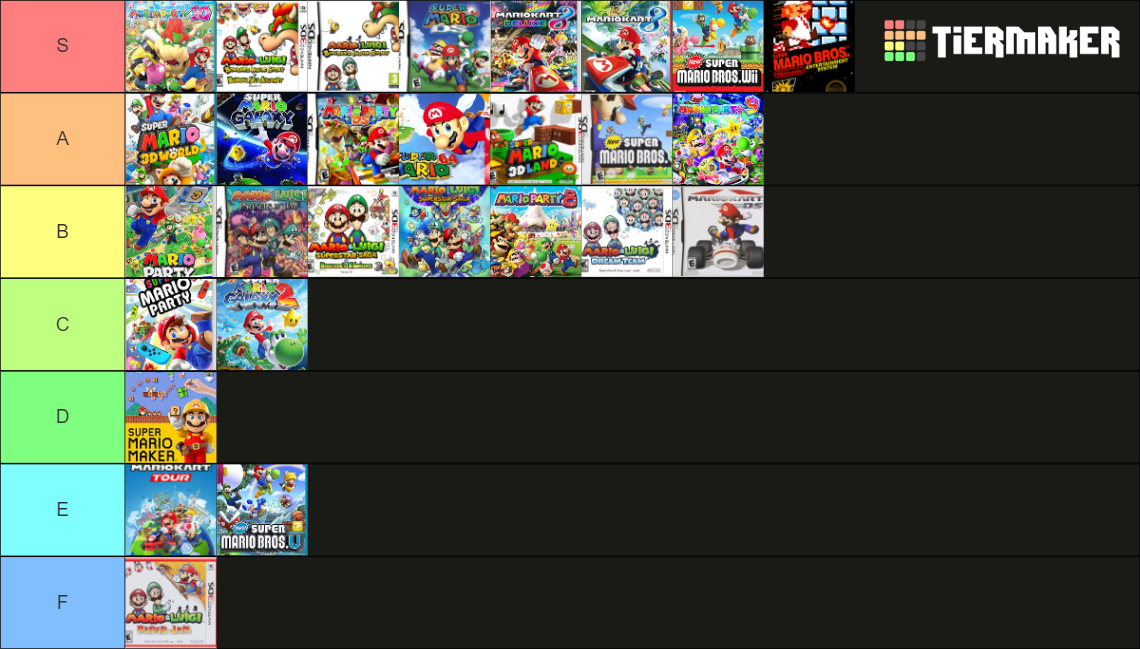 Every Mario game Tier List (Community Rankings) - TierMaker