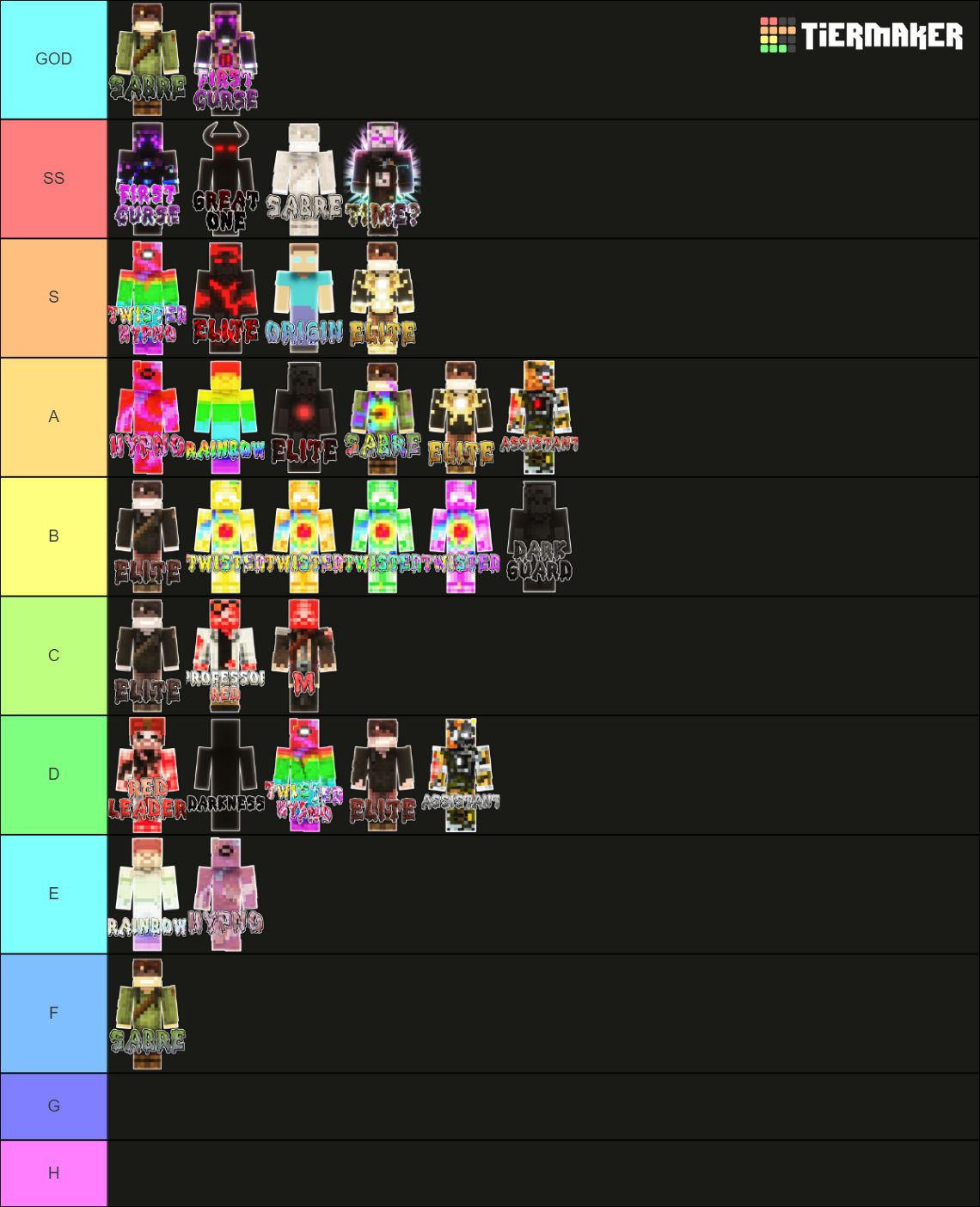 Twisted Rainbow Tier List (Community Rankings) - TierMaker