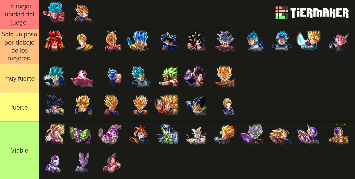 DB Legends LF/Ultra Tier List (Community Rankings) - TierMaker
