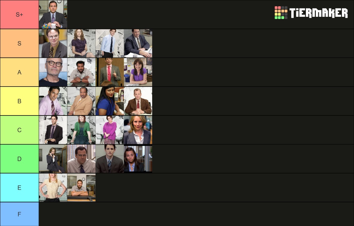 Office Character Tier List (Community Rankings) - TierMaker