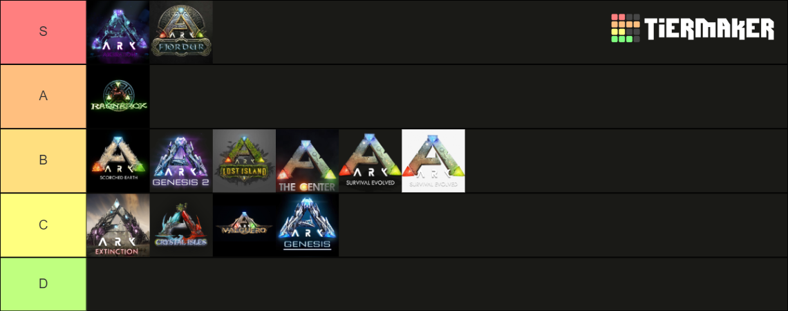 Ark Map Tier List (Community Rankings) - TierMaker
