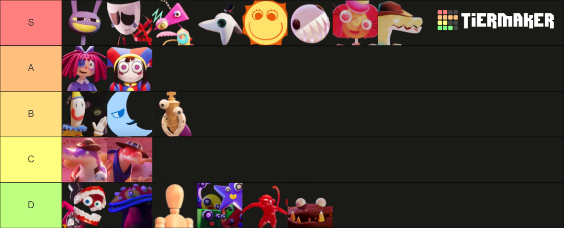 The Amazing Digital Circus (TADC) - EPISODE 2 Tier List (Community ...