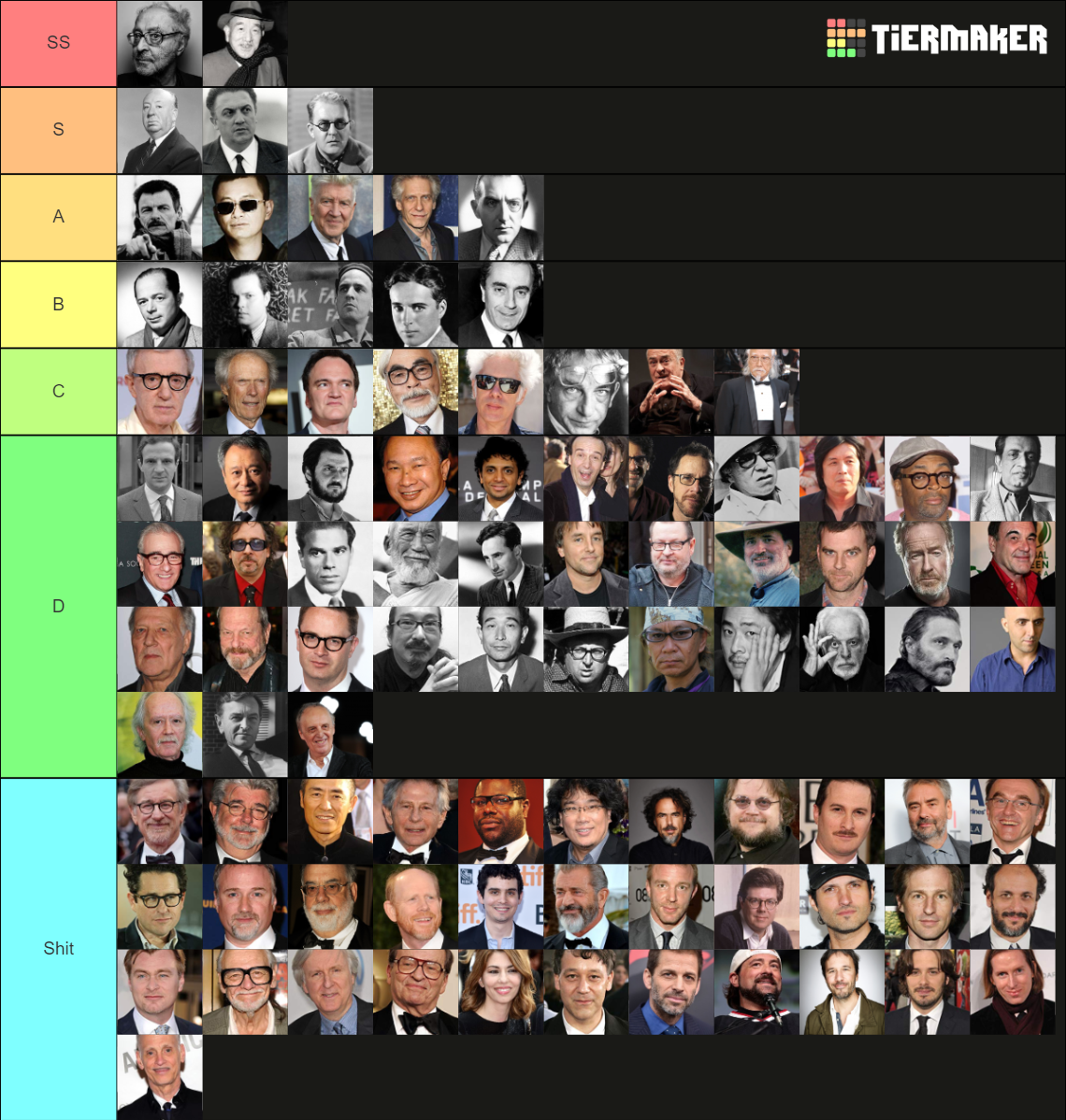 Greatest Film Directors Tier List (Community Rankings) - TierMaker