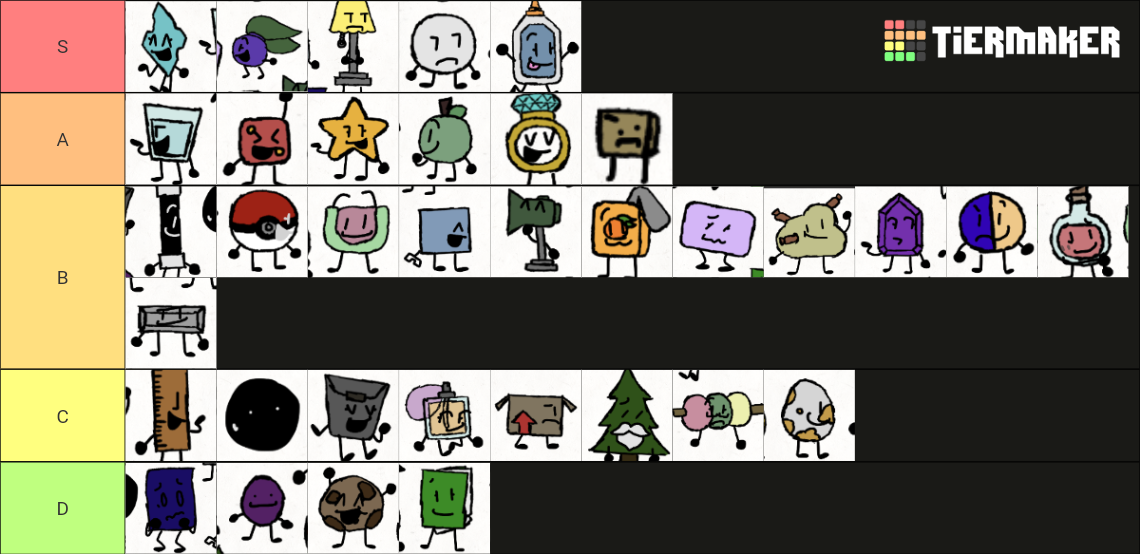 BFSD characters Tier List (Community Rankings) - TierMaker