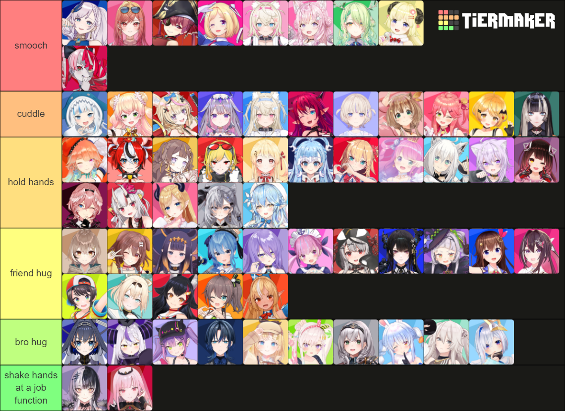 All Hololive Members (Including EN3 and Re:gloss) Tier List (Community ...