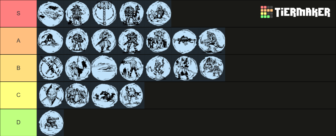 Grimdark Future Factions Tier List (Community Rankings) - TierMaker