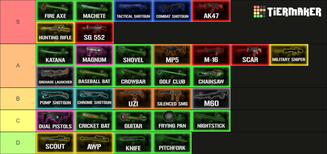 Left 4 Dead 2 | Weapons of 2023 Tier List (Community Rankings) - TierMaker