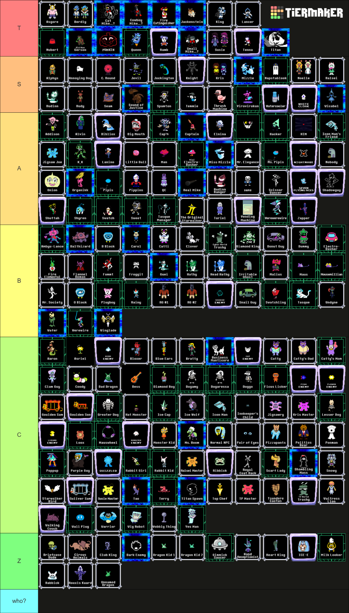 Every Deltarune Character (Chapters 1-4) Tier List (Community Rankings ...